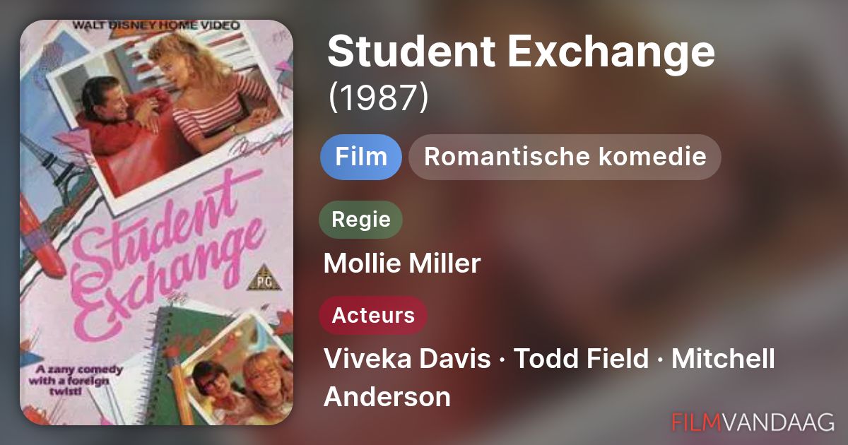 Student Exchange (film, 1987) - FilmVandaag.nl