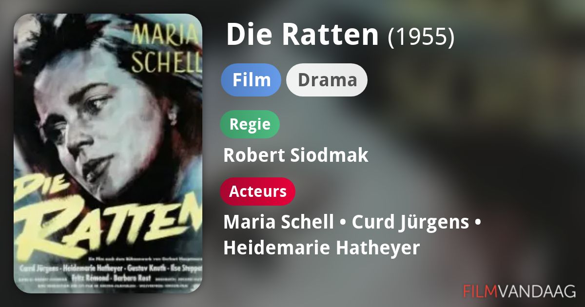 Die Ratten (film, 1955) - FilmVandaag.nl