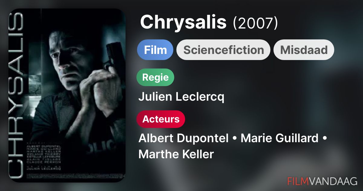 Chrysalis (film, 2007) - FilmVandaag.nl