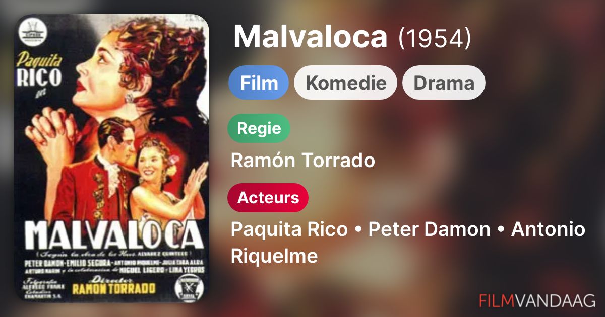 Malvaloca (film, 1954) - FilmVandaag.nl