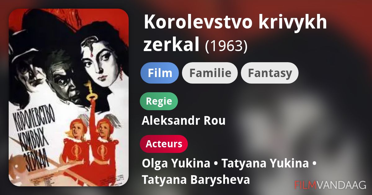 Korolevstvo krivykh zerkal (film, 1963) - FilmVandaag.nl