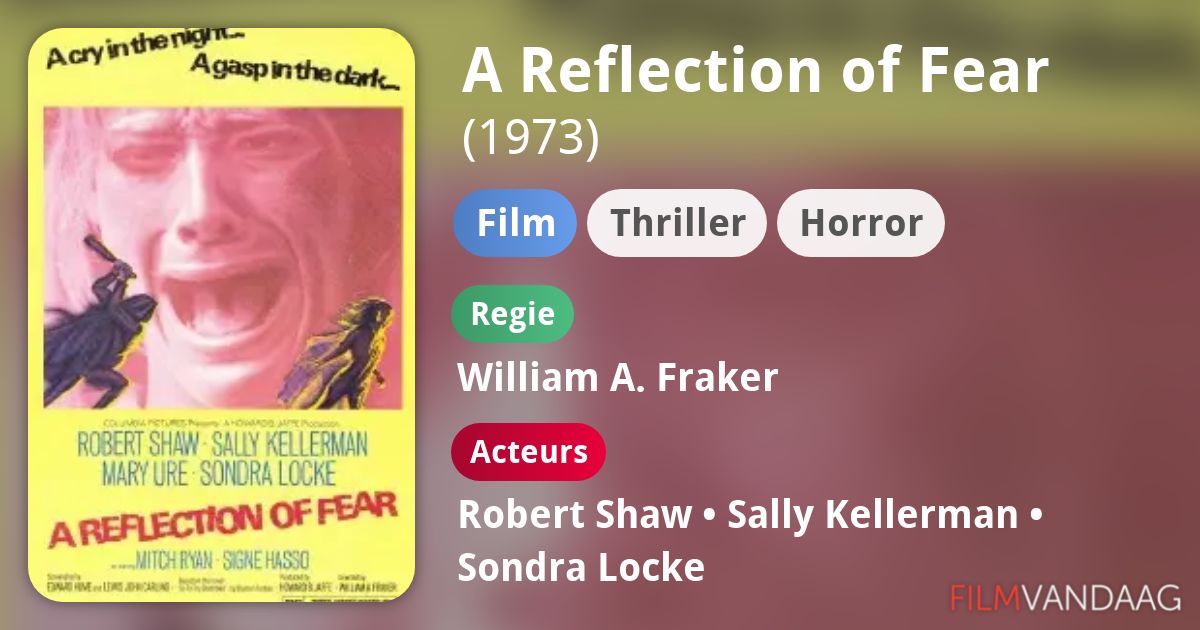 A Reflection of Fear (film, 1973) - FilmVandaag.nl