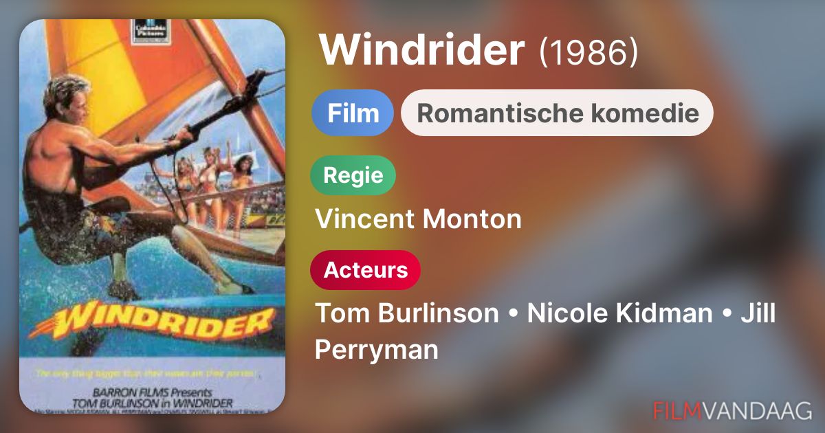 Windrider (film, 1986) - FilmVandaag.nl