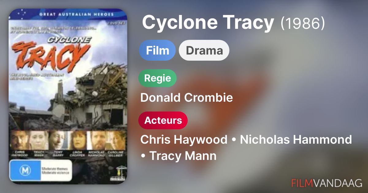 Cyclone Tracy (film, 1986) - FilmVandaag.nl