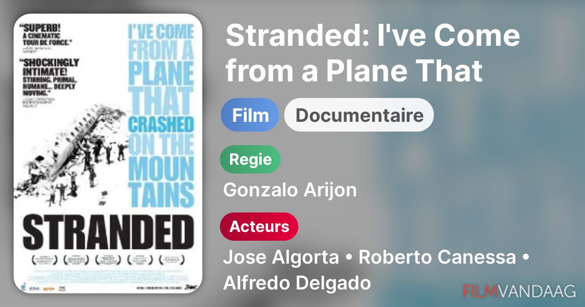 Stranded: I've Come from a Plane That Crashed on the Mountains (film ...