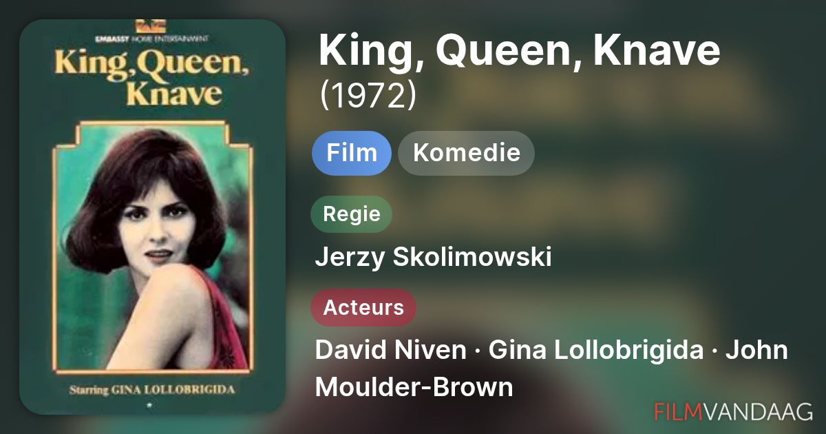 King, Queen, Knave (film, 1972) - FilmVandaag.nl