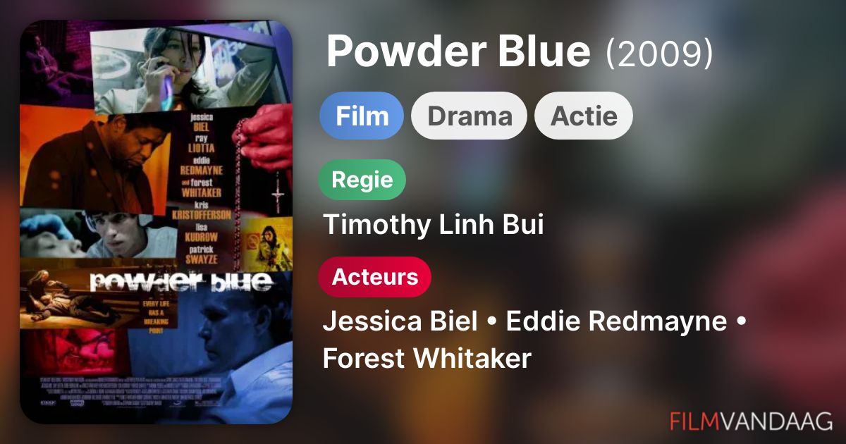 Powder Blue (film, 2009) - FilmVandaag.nl