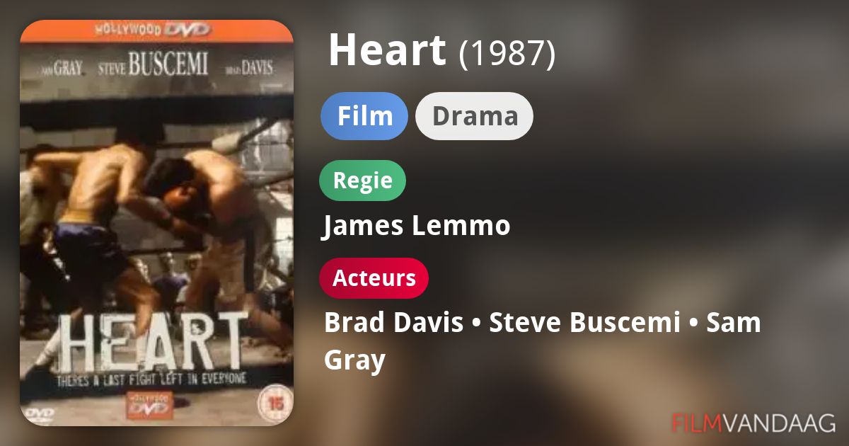 Heart (film, 1987) - FilmVandaag.nl