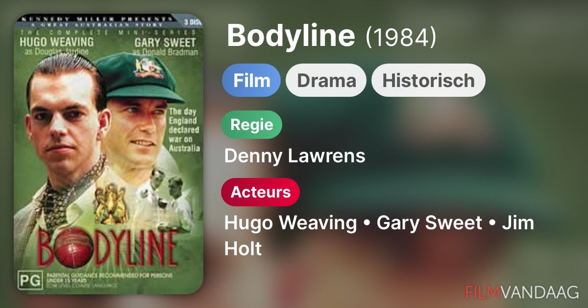 Bodyline (film, 1984) - FilmVandaag.nl