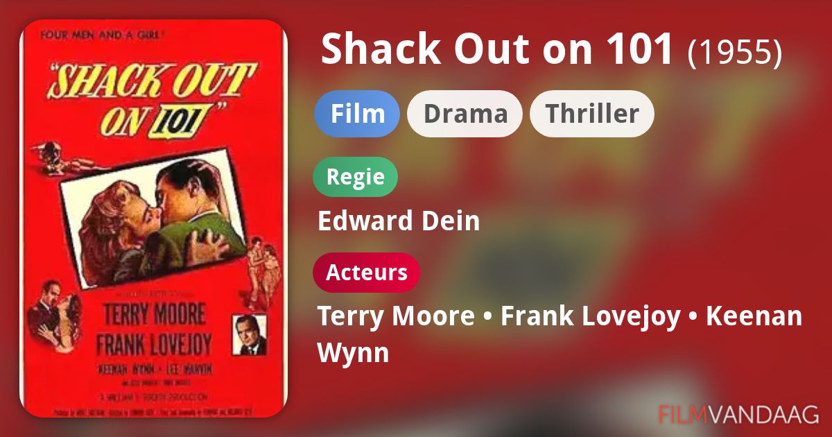 Shack Out on 101 (film, 1955) - FilmVandaag.nl