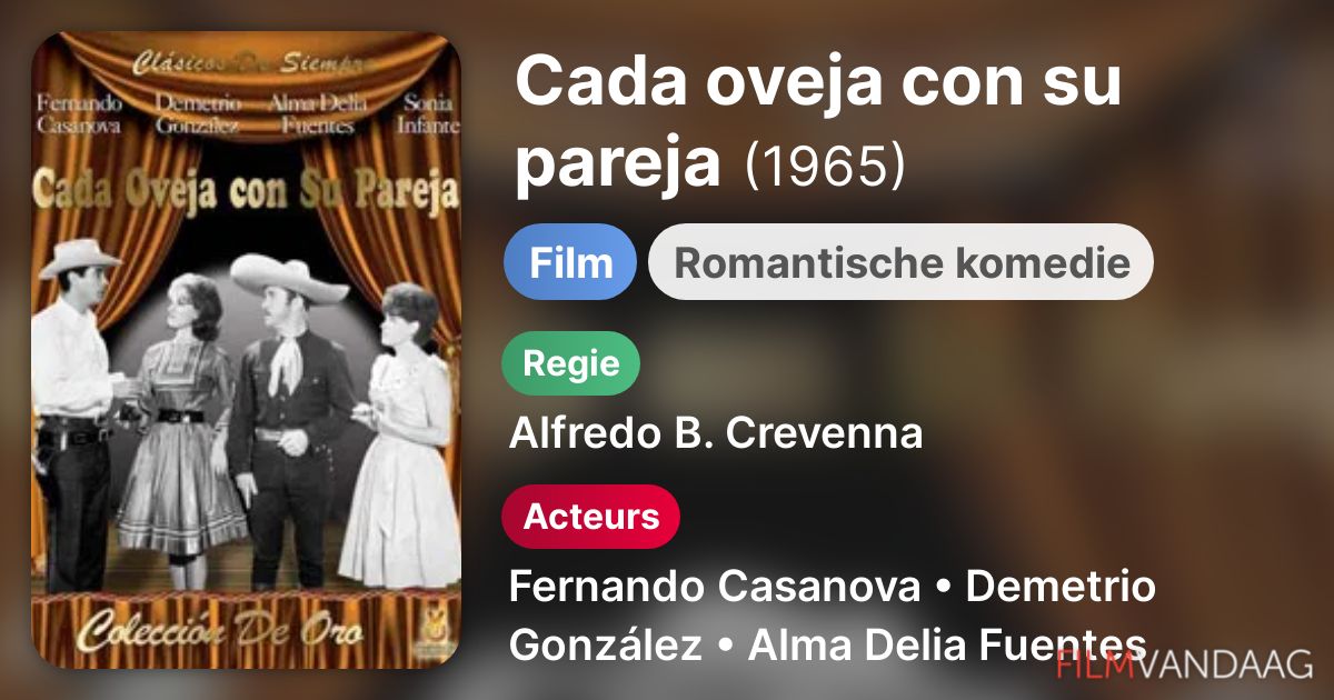 Cada oveja con su pareja (film, 1965) - FilmVandaag.nl