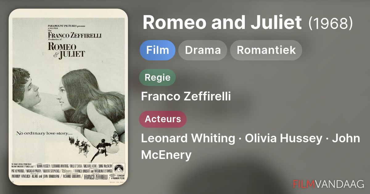 Romeo and Juliet (film, 1968) - FilmVandaag.nl