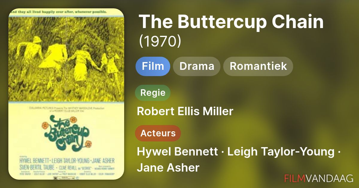 The Buttercup Chain (film, 1970) - FilmVandaag.nl