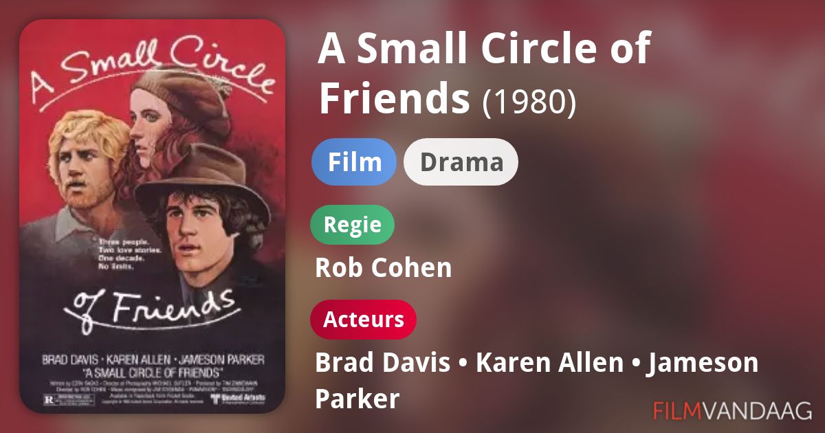 A Small Circle of Friends (film, 1980) - FilmVandaag.nl