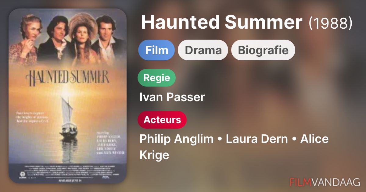 Haunted Summer (film, 1988) - FilmVandaag.nl