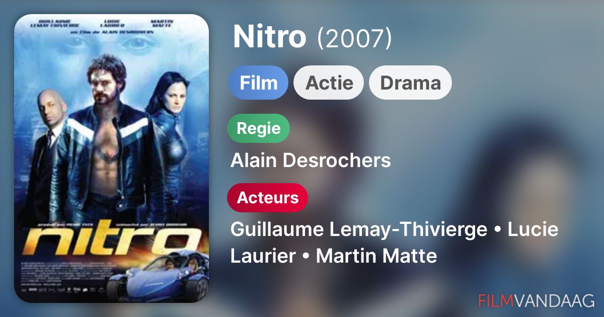 Nitro (film, 2007) - FilmVandaag.nl