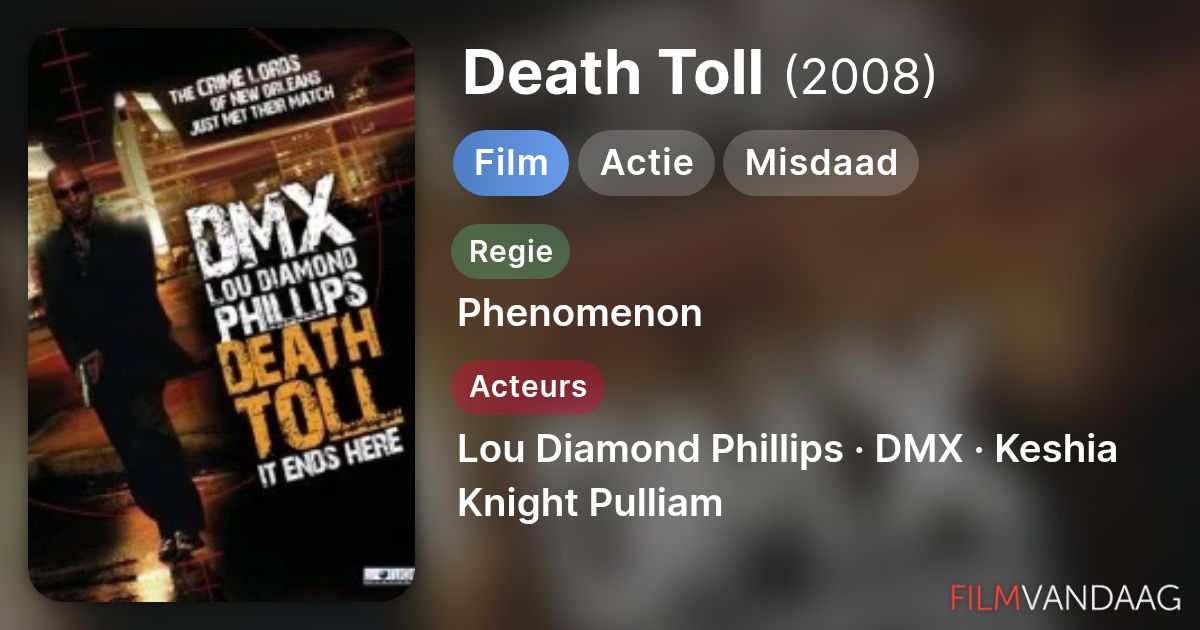 Death Toll (film, 2008) - FilmVandaag.nl