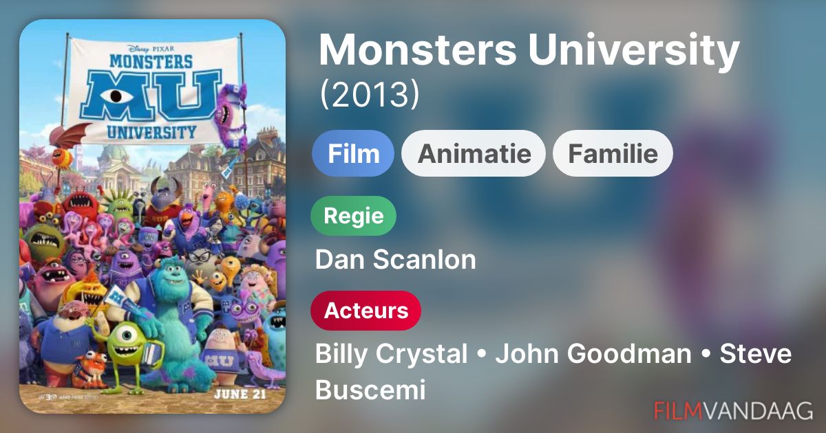 Monsters University (film, 2013) - FilmVandaag.nl