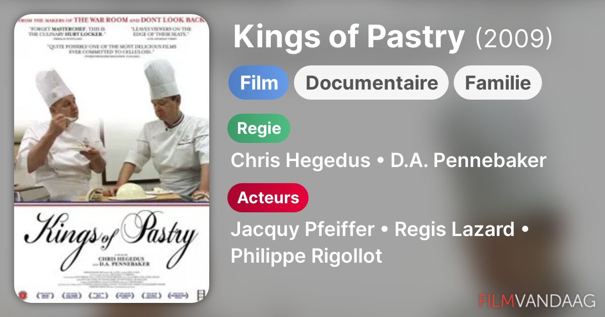 Kings of Pastry in de Bioscoop (Alle Bioscooptijden) - FilmVandaag.nl