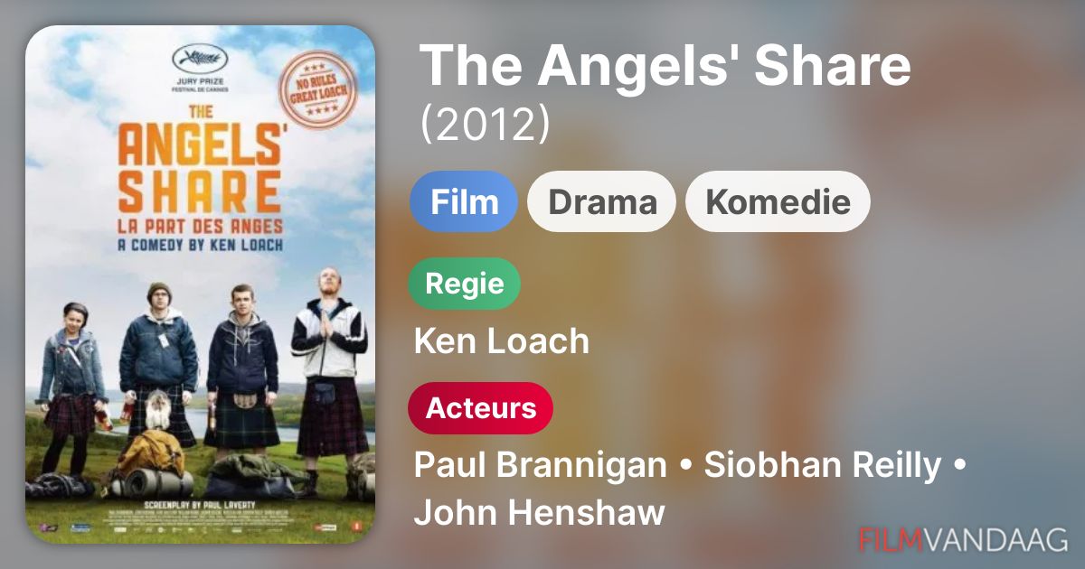 The Angels' Share (film, 2012) - FilmVandaag.nl