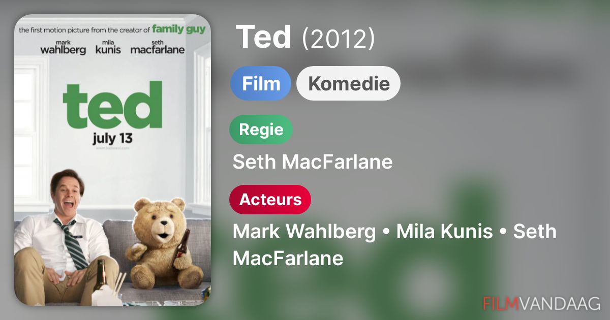 Ted (film, 2012) - FilmVandaag.nl