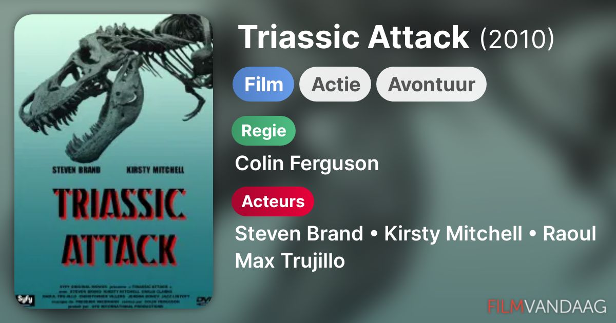 Triassic Attack (film, 2010) - FilmVandaag.nl