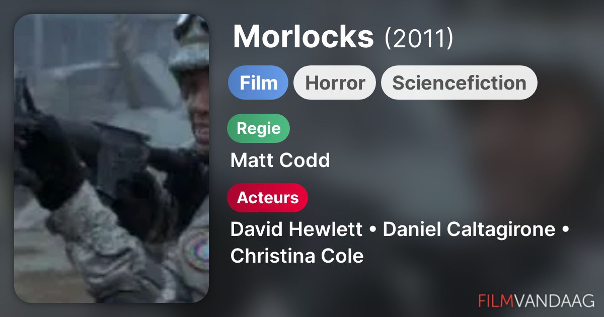 Morlocks (film, 2011) - FilmVandaag.nl
