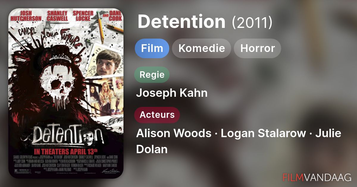 Detention (film, 2011) - FilmVandaag.nl