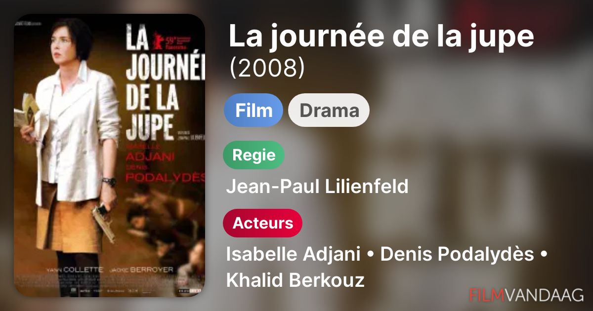 La journée de la jupe (film, 2008) - FilmVandaag.nl