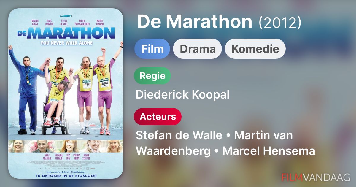 Alle acteurs in De Marathon (film, 2012) - FilmVandaag.nl