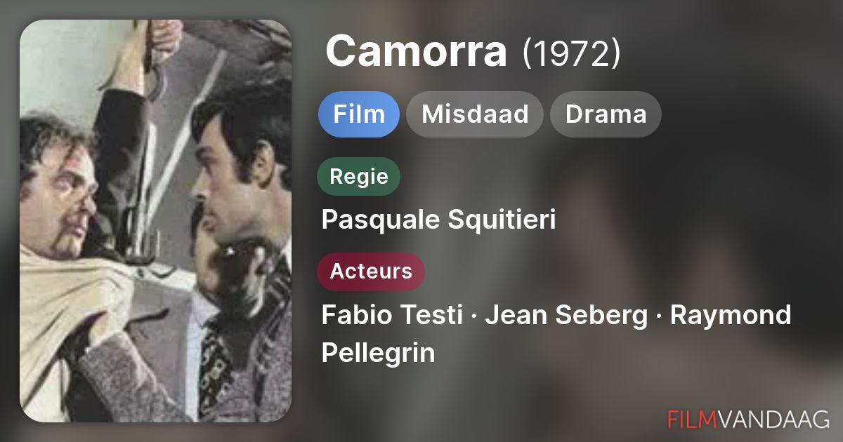 Camorra (film, 1972) - FilmVandaag.nl