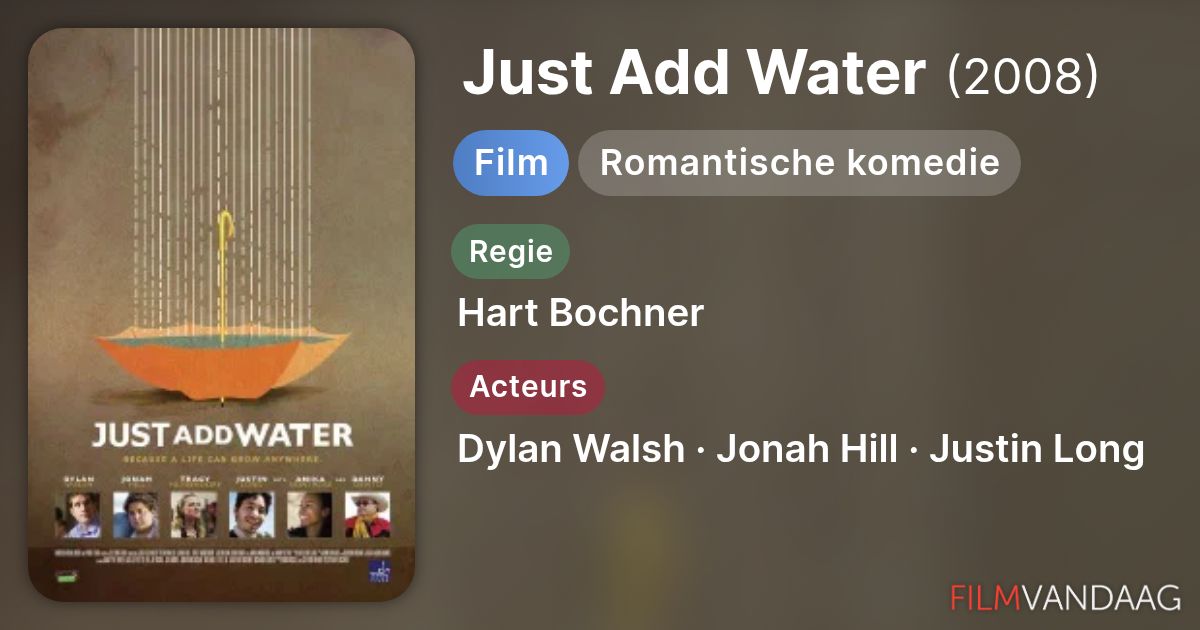 Just Add Water (film, 2008) - FilmVandaag.nl