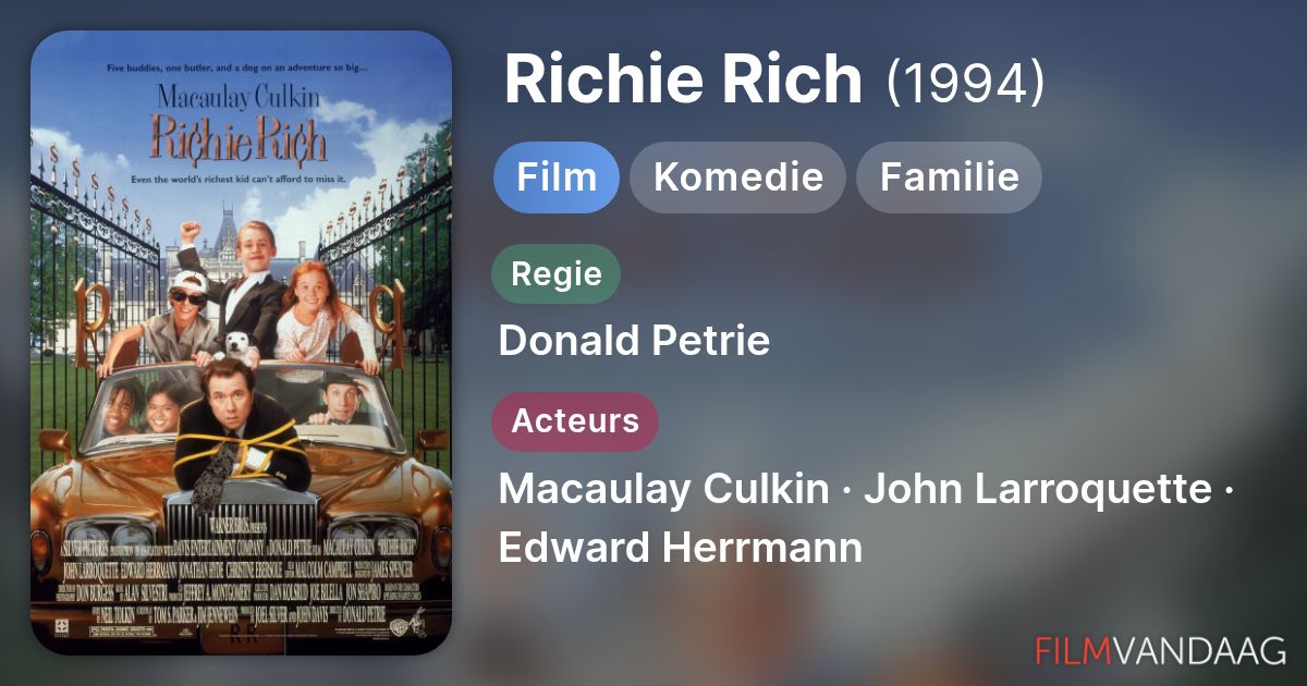 Richie Rich (film, 1994) - FilmVandaag.nl