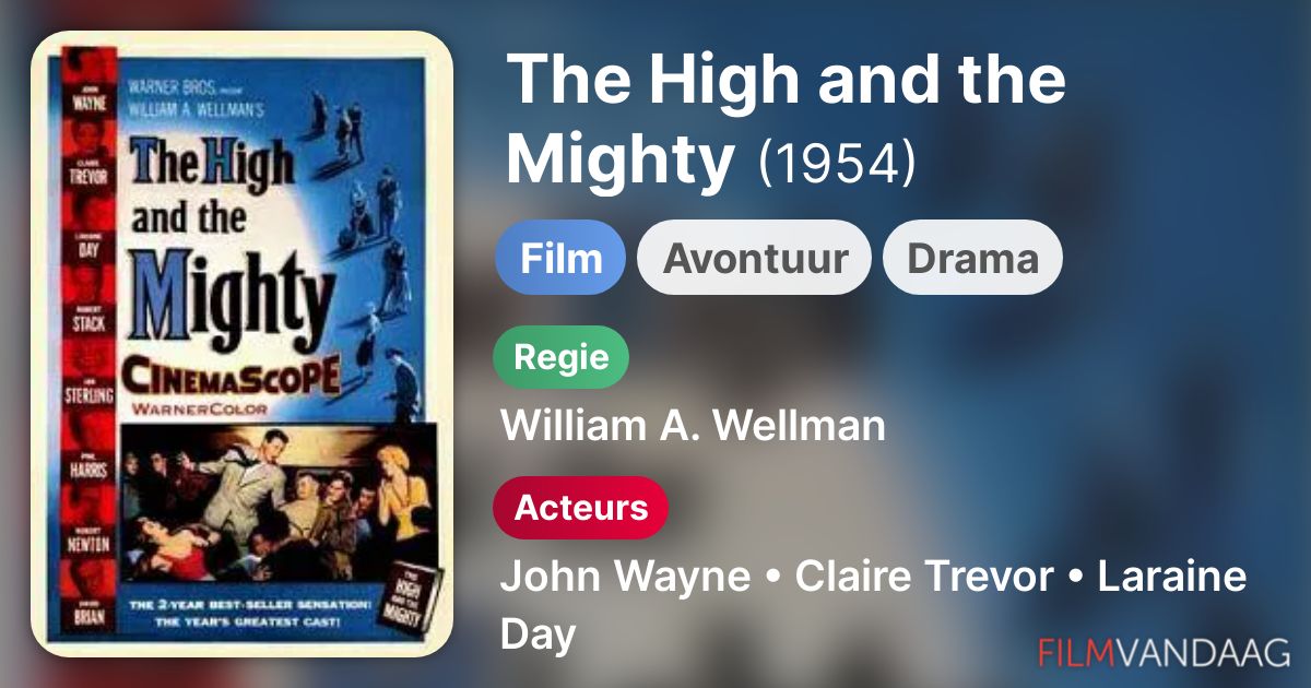 The High and the Mighty (film, 1954) - FilmVandaag.nl