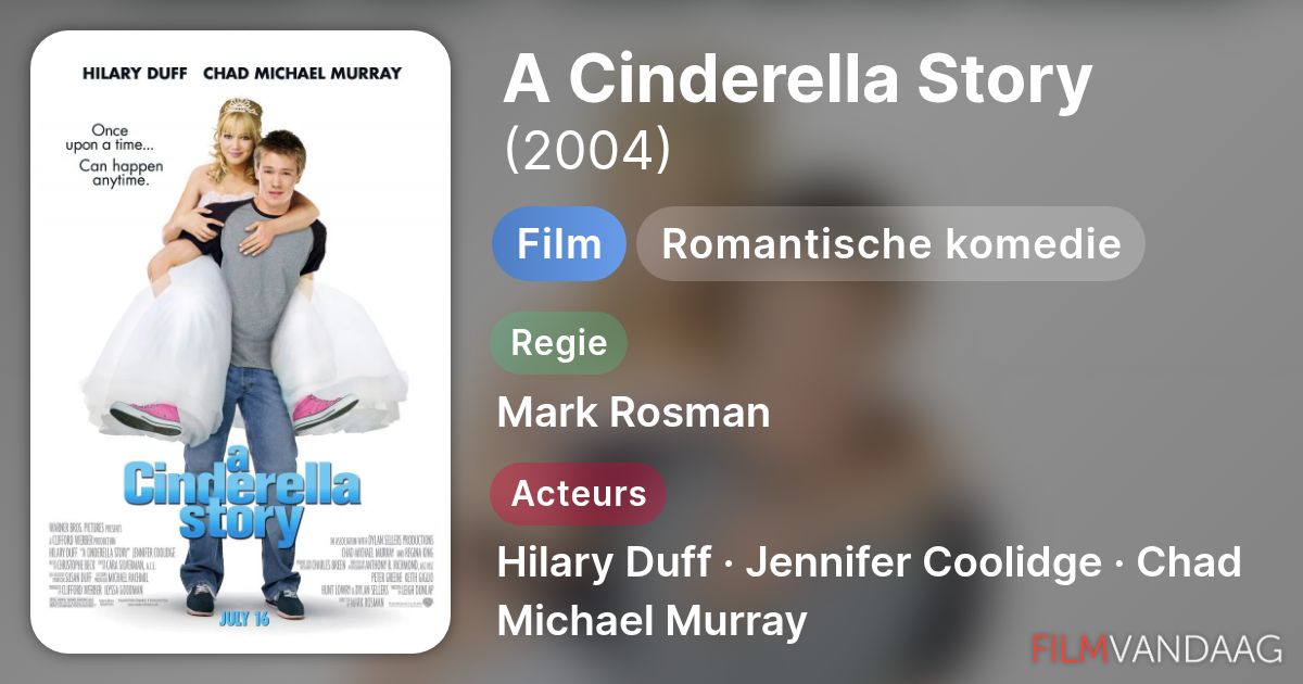 A Cinderella Story (film, 2004) - FilmVandaag.nl