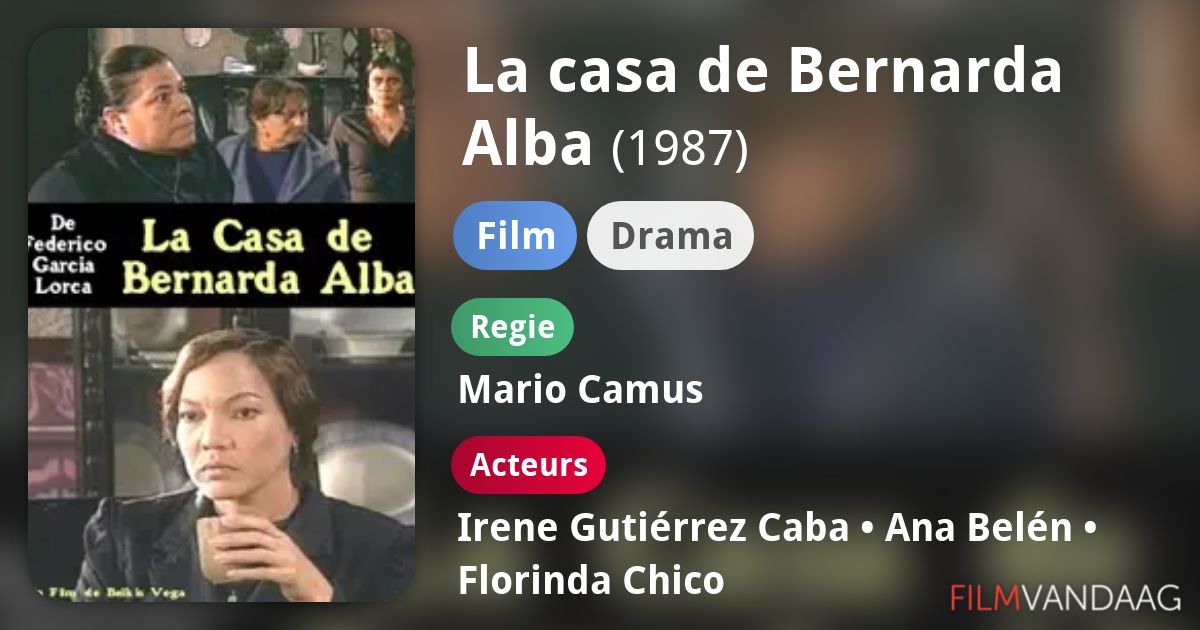 La casa de Bernarda Alba (film, 1987) - FilmVandaag.nl