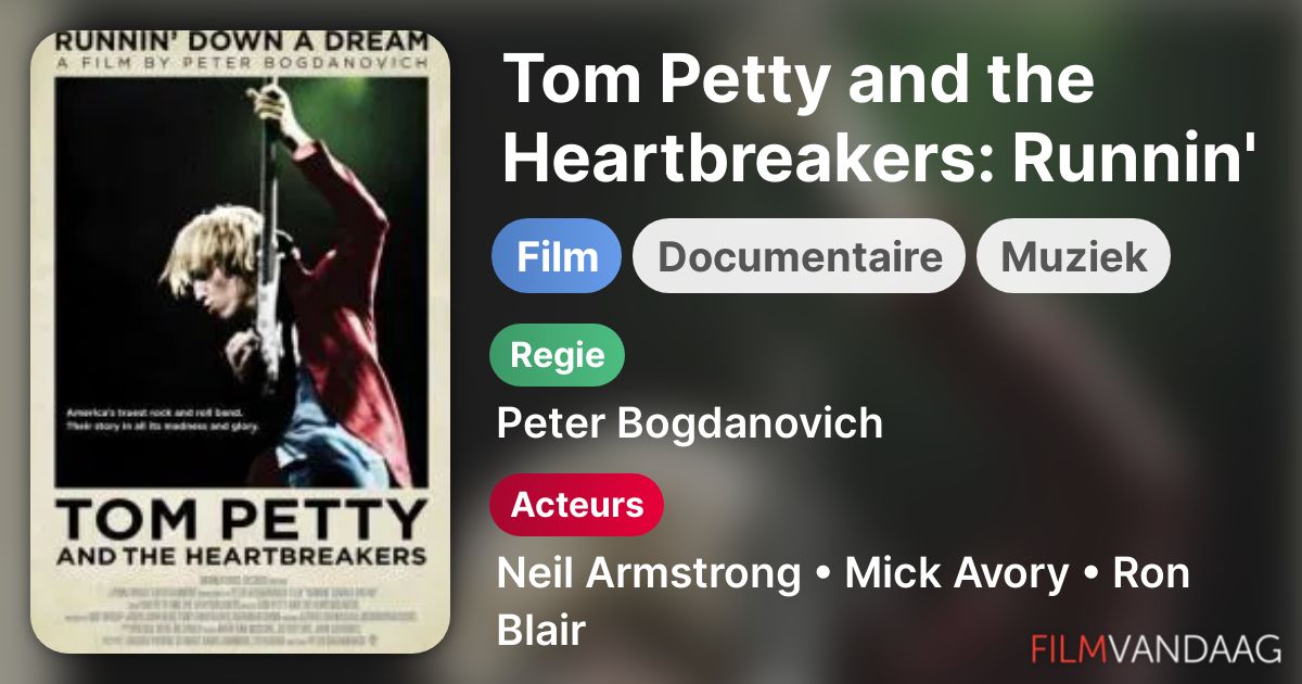 Tom Petty and the Heartbreakers: Runnin' Down a Dream (film, 2007) - FilmVandaag.nl