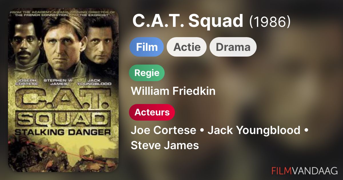 C.A.T. Squad (film, 1986) - FilmVandaag.nl