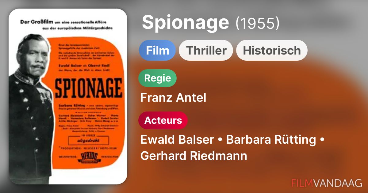 Spionage (film, 1955) - FilmVandaag.nl