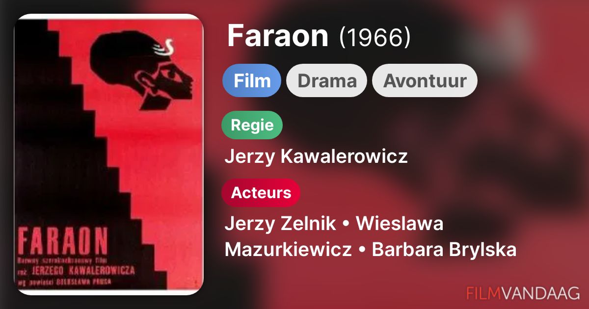 Faraon (film, 1966) - FilmVandaag.nl