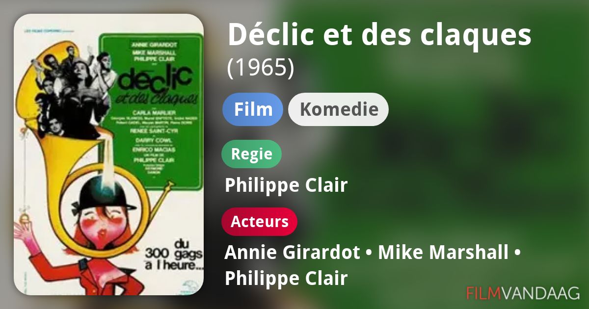Déclic et des claques (film, 1965) - FilmVandaag.nl