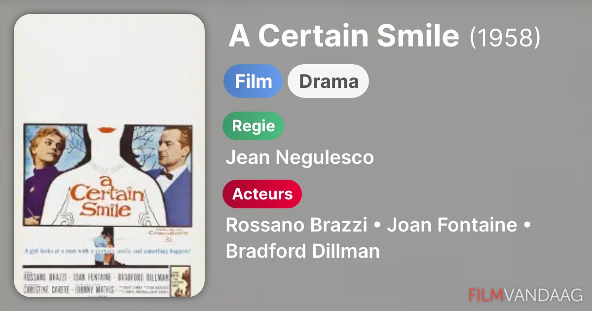 A Certain Smile (film, 1958) - FilmVandaag.nl