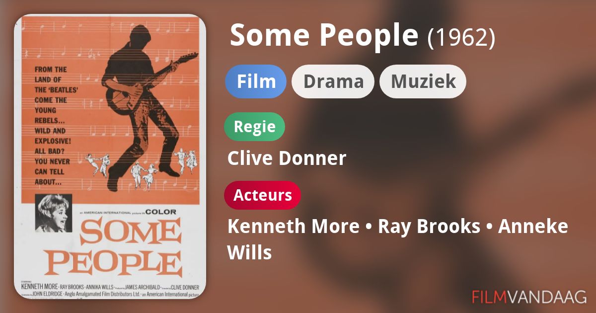 Some People (film, 1962) - FilmVandaag.nl