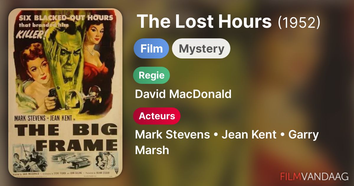 The Lost Hours (film, 1952) - FilmVandaag.nl