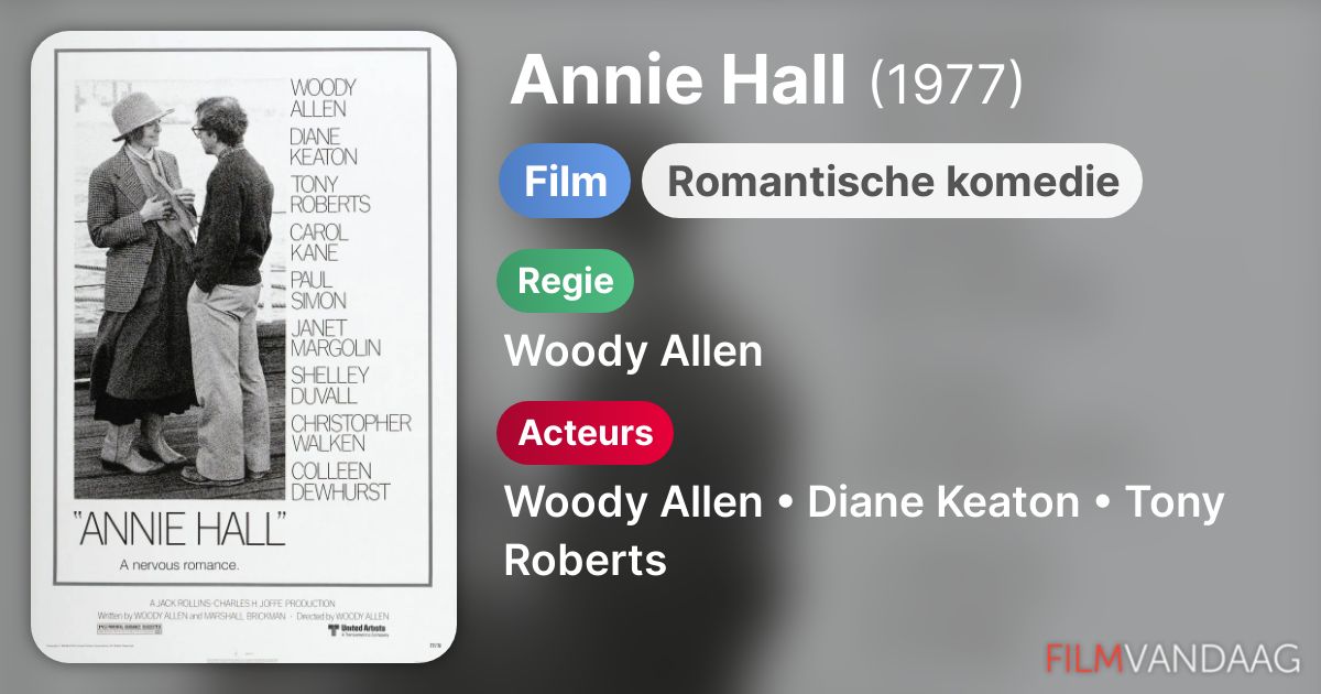 Annie Hall (film, 1977) - FilmVandaag.nl