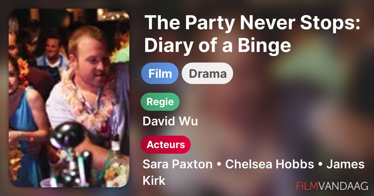 The Party Never Stops: Diary of a Binge Drinker (film, 2007 ...