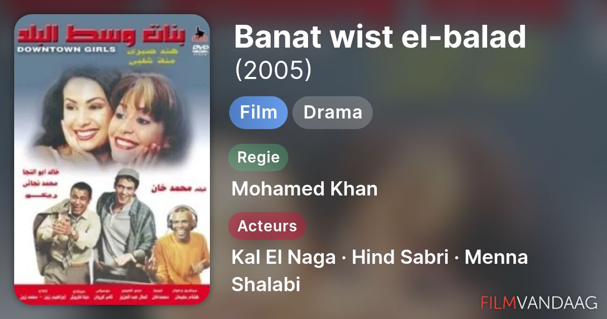 Banat wist el-balad (film, 2005) - FilmVandaag.nl