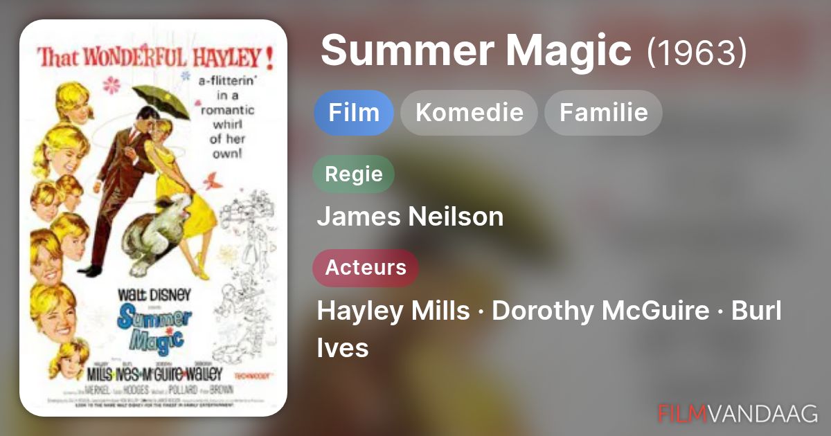 Summer Magic (film, 1963) - FilmVandaag.nl