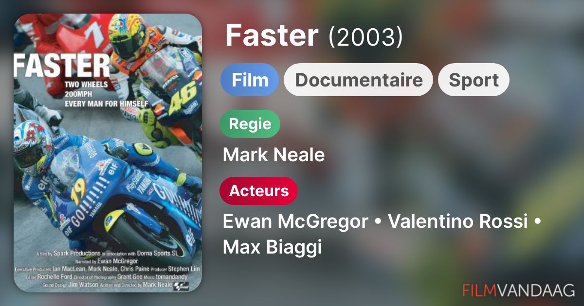Faster (film, 2003) - FilmVandaag.nl