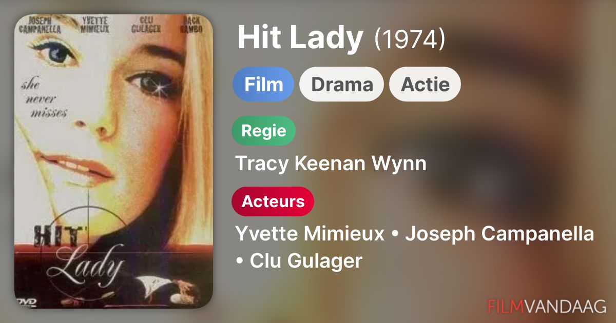 Hit Lady (film, 1974) - FilmVandaag.nl